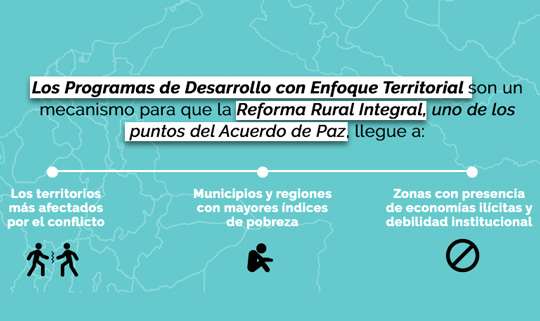 Gobierno Nacional lanza los Programas de Desarrollo con Enfoque ...